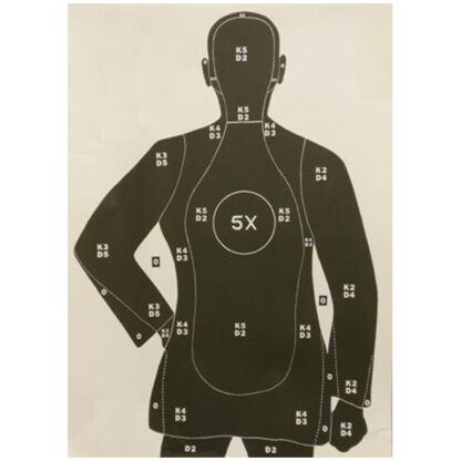 Qualification Targets – The Target Shop